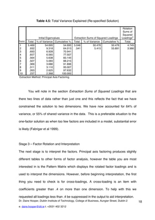 Exploratory Factor Analysis | PDF