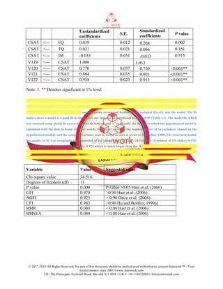 Sample Work for Exploratory factor analysis (EFA) | Statswork | PDF