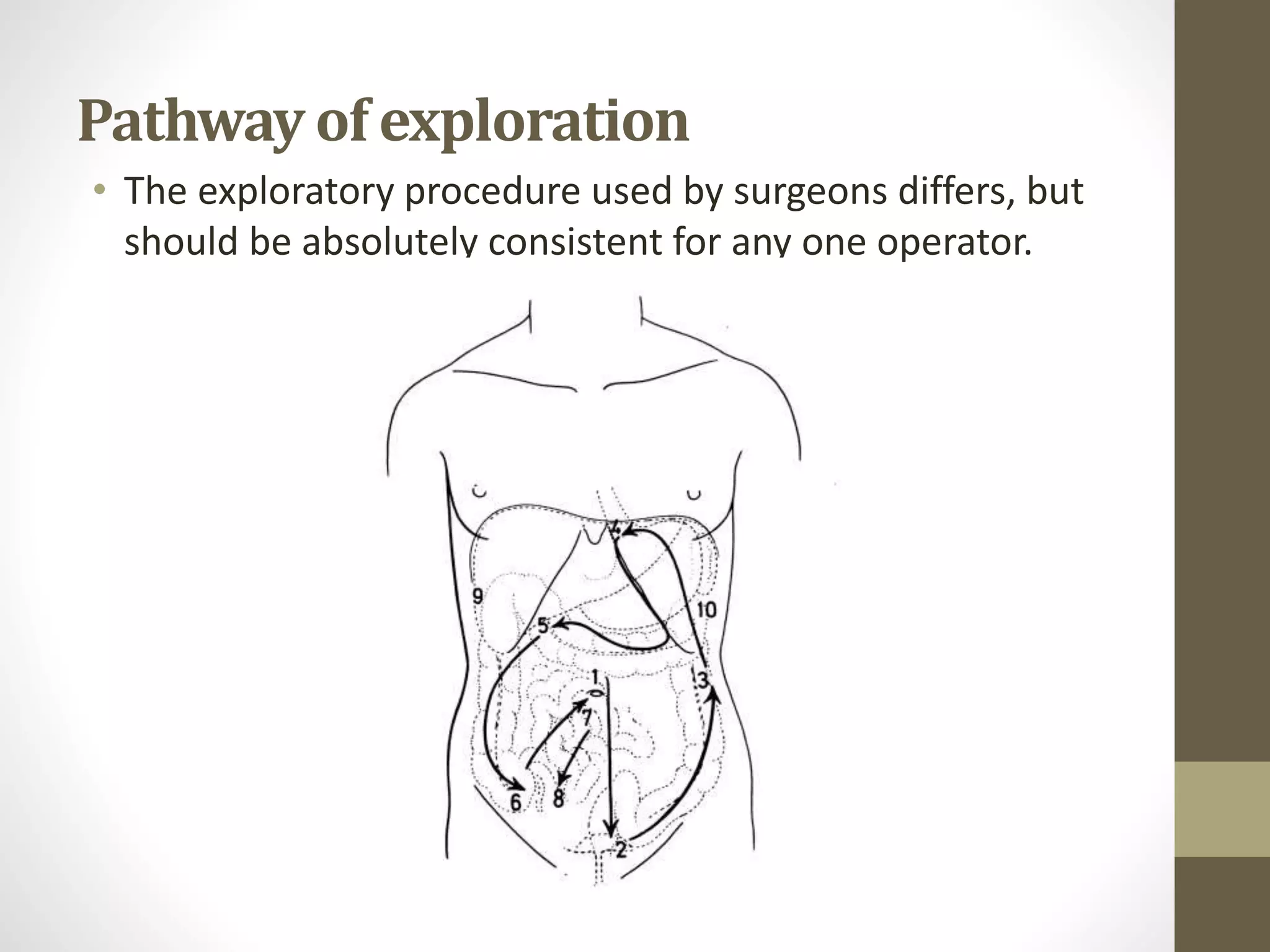 Exploratory laprotomy | PPTX