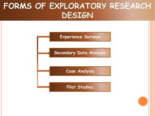 Exploratory Research Design | PPTX
