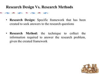 Exploratory Research Design.pptx