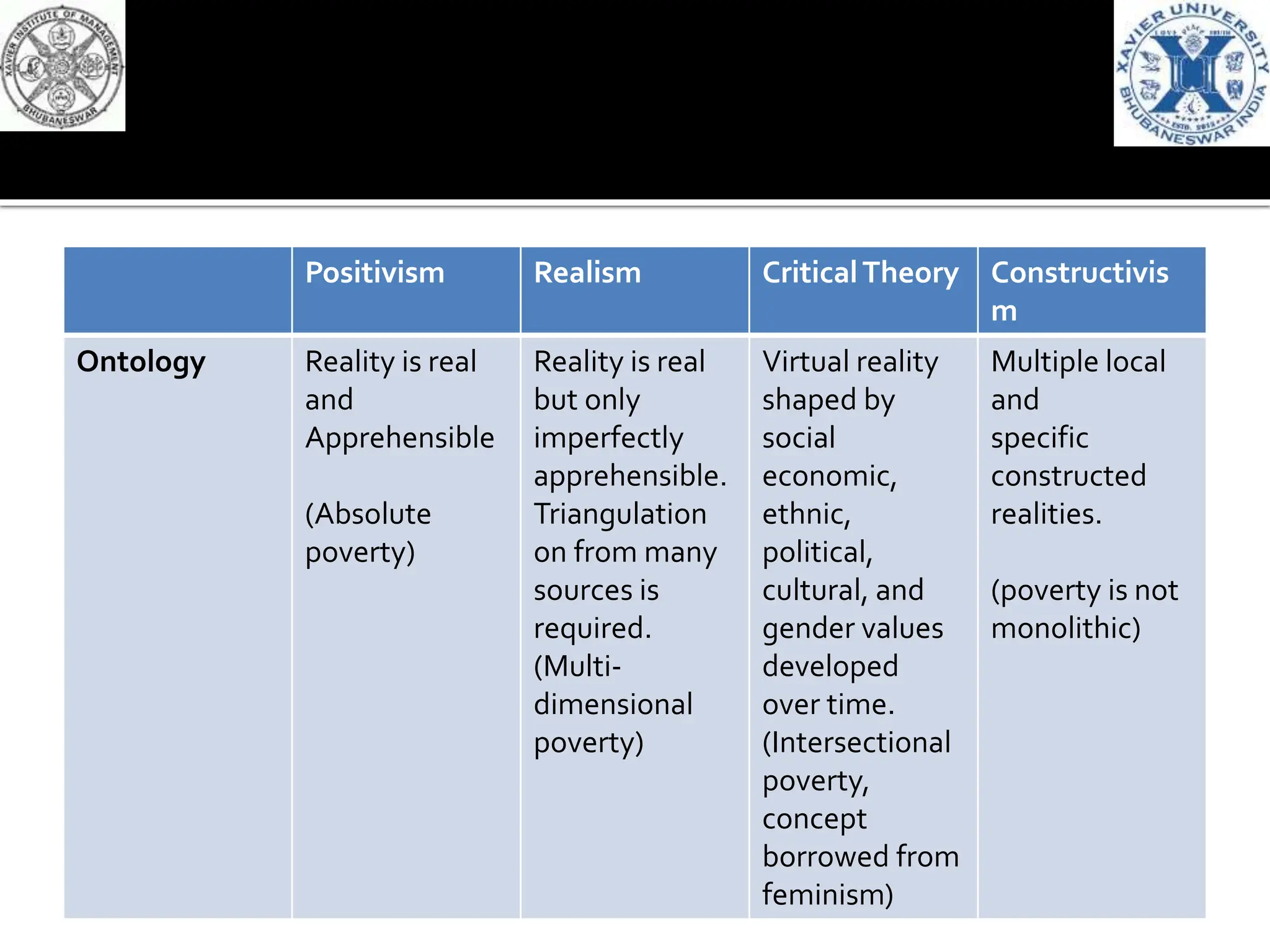 Exploratory Research Module_PhD XUB_July 16-1.pptx