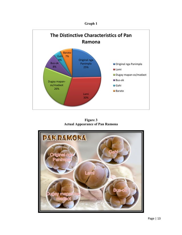 PAN RAMONA: A CULTURAL ICON FOR OZAMIZNON (Content) | PDF