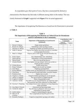 PAN RAMONA: A CULTURAL ICON FOR OZAMIZNON (Content) | PDF