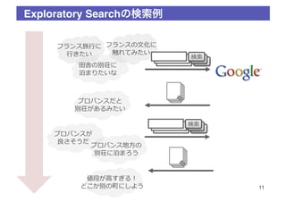 Exploratory Search Beyond the Query-Response Paradigm | PPT