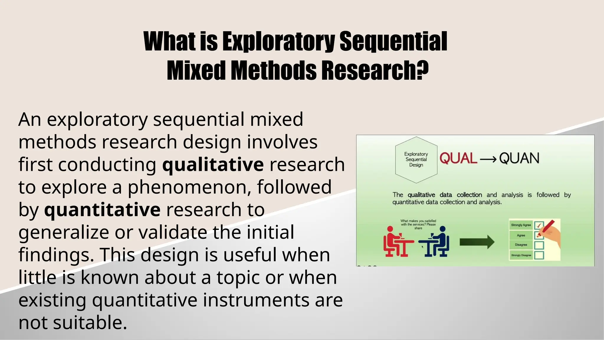Exploratory Sequential Mix method type of research | PPTX