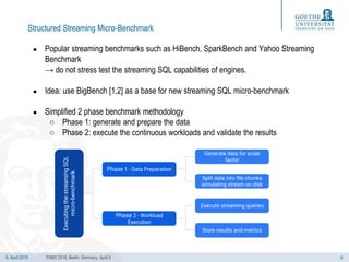 Exploratory Analysis of Spark Structured Streaming | PPT