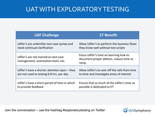 Exploratory Testing with JIRA | QASymphony Webinar | PPTX