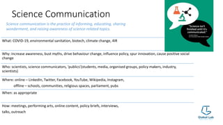 Communicating Science in the Classroom: The Role of Teachers | PPTX