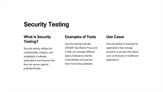IT testing services - Types of Testing Service | V2Softs.pptx