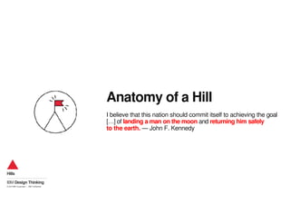 Explore-IBM-Design-Thinking-Human-centered-outcomes-at-speed-and-scale.pdf