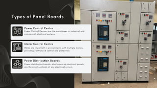 Explore Different types of Panel Boards in India.pdf