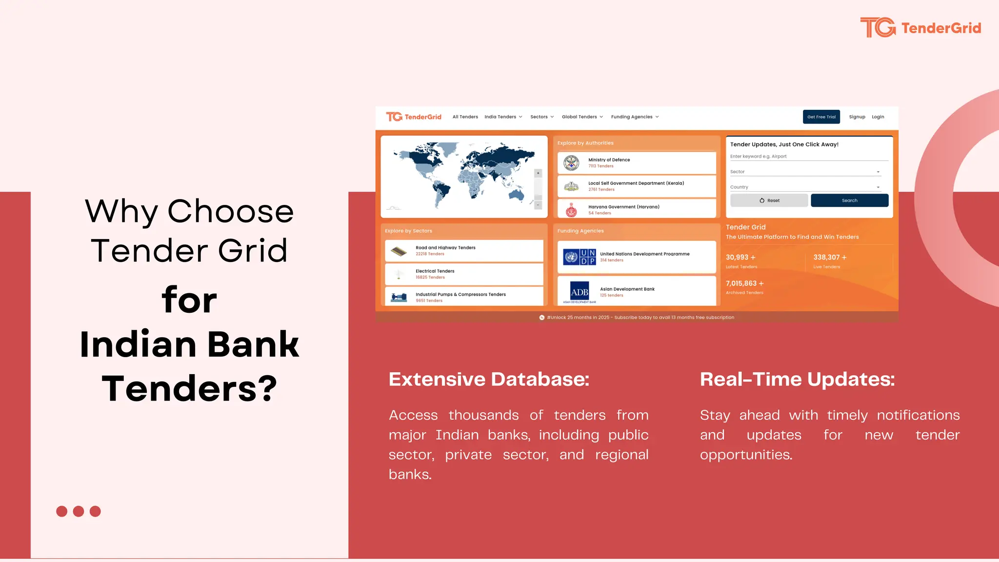 Explore Indian Bank Tenders at Tender Grid | PDF