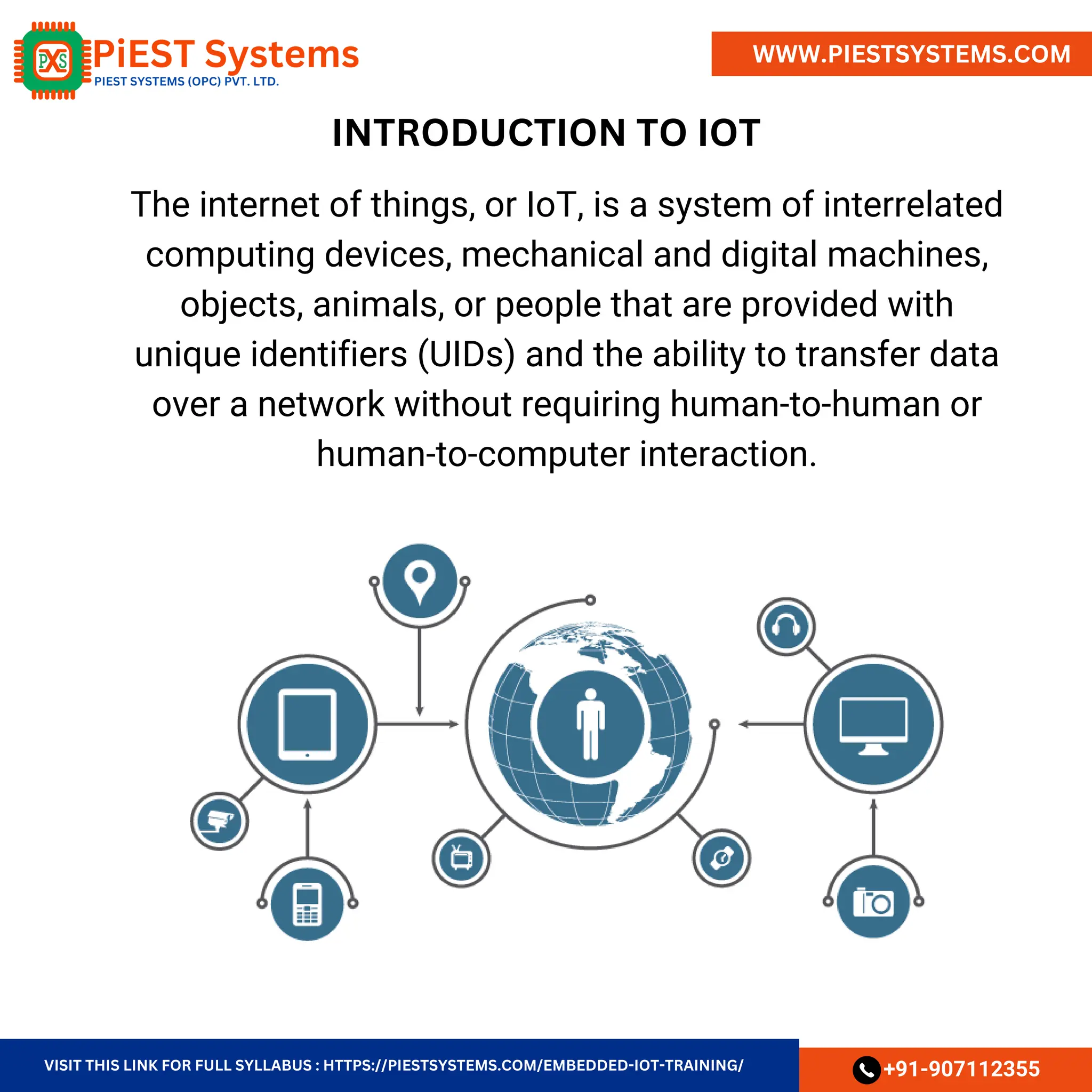 Discover the world of Embedded IoT with our comprehensive training program! | PDF