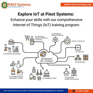 Discover the world of Embedded IoT with our comprehensive training ...