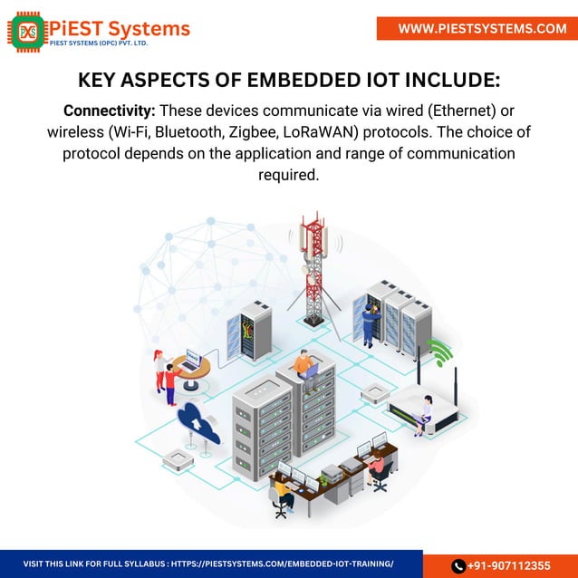 Discover the world of Embedded IoT with our comprehensive training program! | PDF