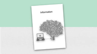 Explore, learn, share, repeat! | PPT