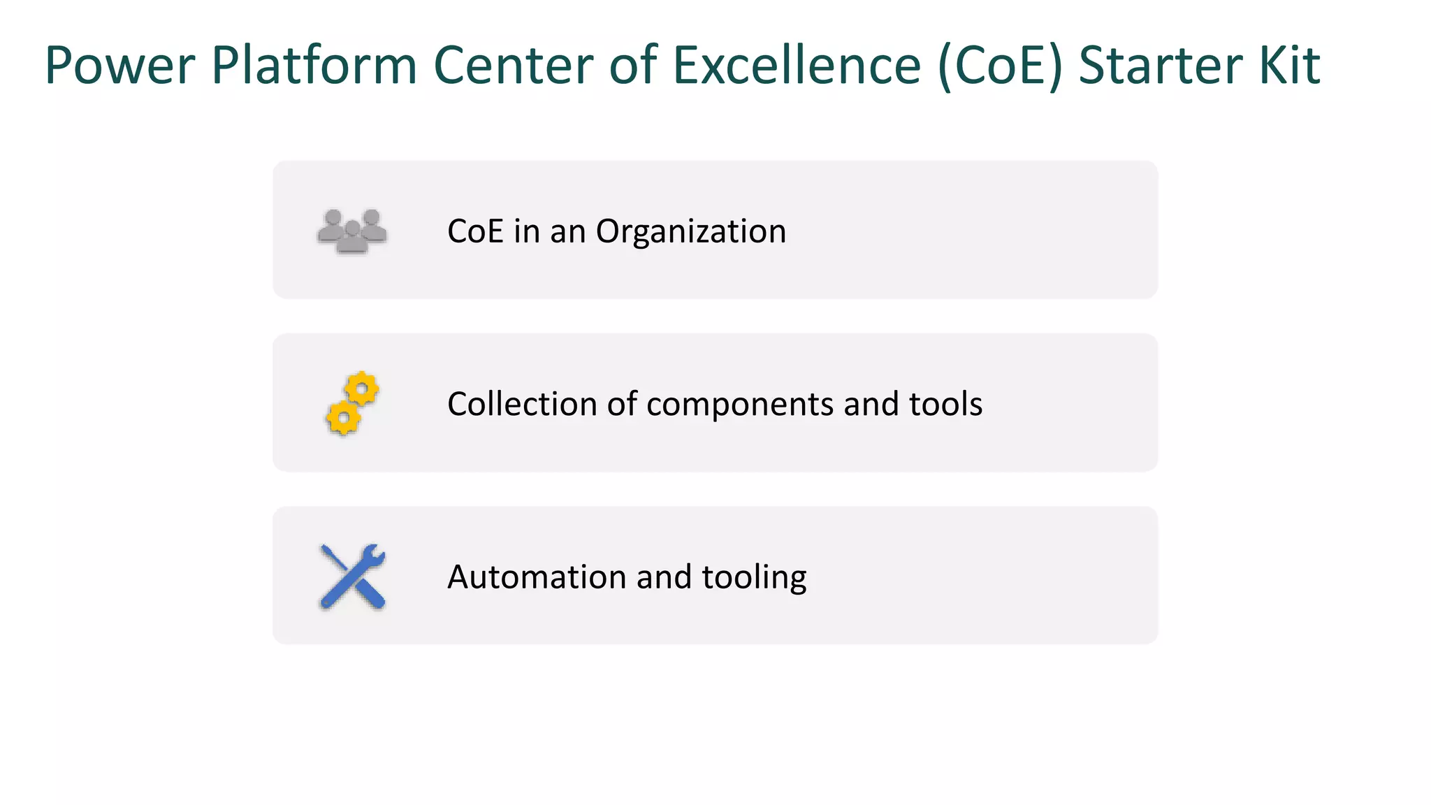 Explore Microsoft Power Platform Center of Excellence | PPTX
