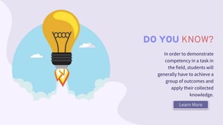 Explore More About Competency Based Teaching Model | PPTX