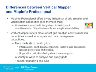 Explore new dimensions with MapInfo Vertical Mapper | PPT