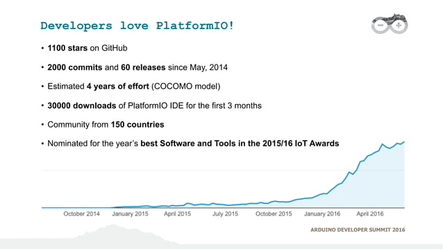 Explore The New Development Instruments For Arduino With Platformio