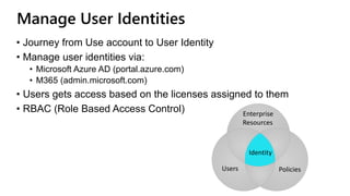 Explore RBAC and PIM in M365 | PPT