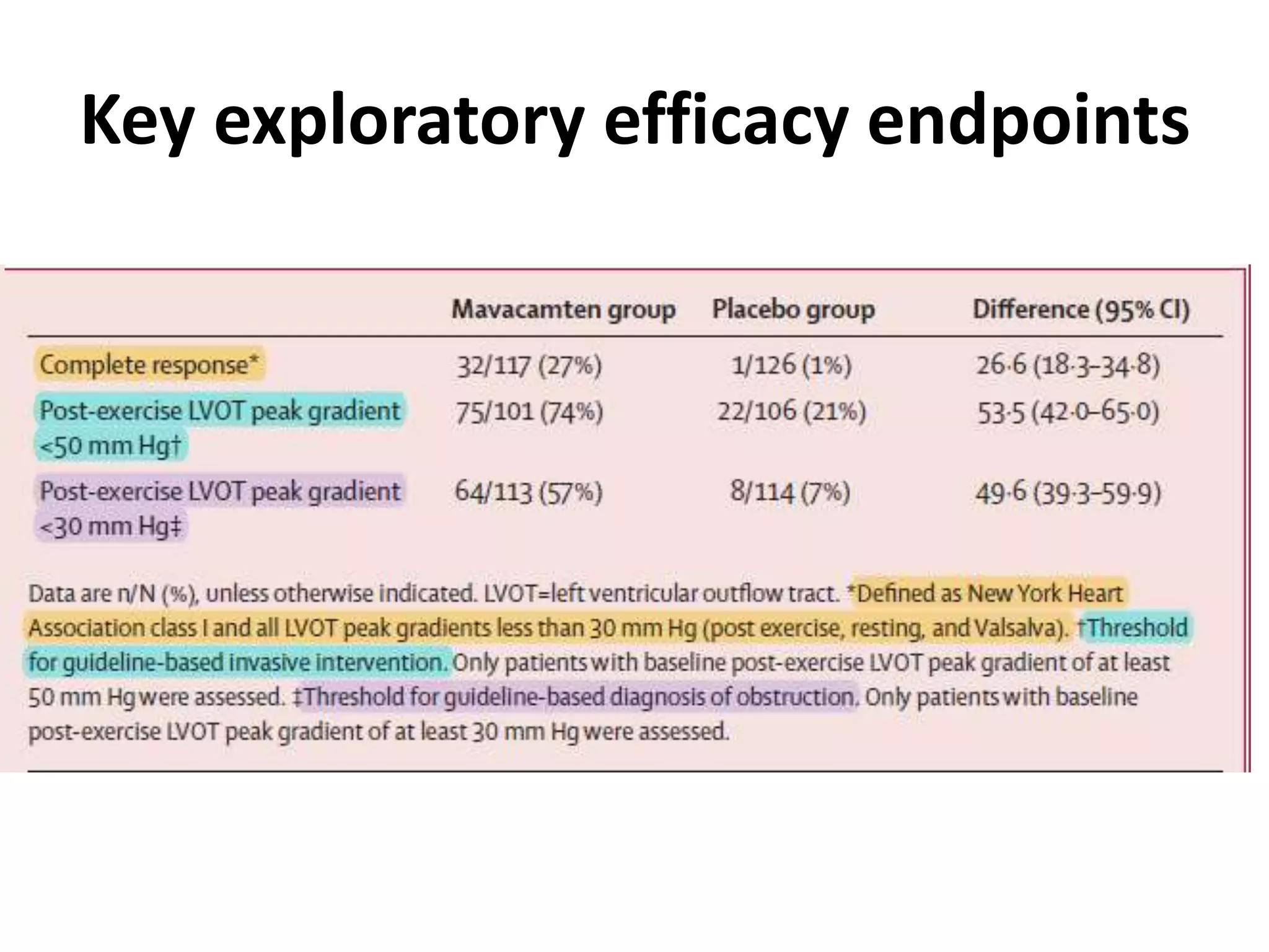 Explorer HCM biplave.pptx