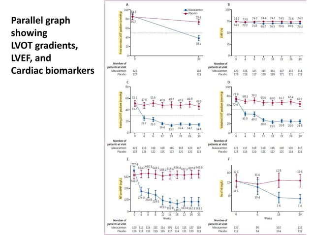 Explorer HCM biplave.pptx