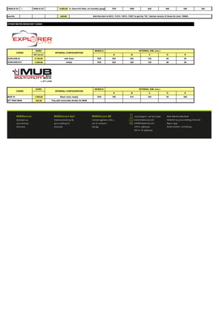 Explorer price list 2015 | PDF | Automotive