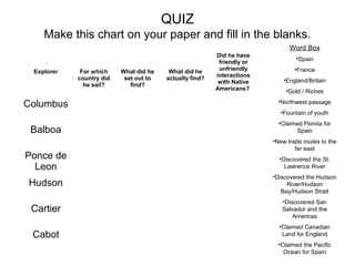 Explorers powerpoint 2 | PPT