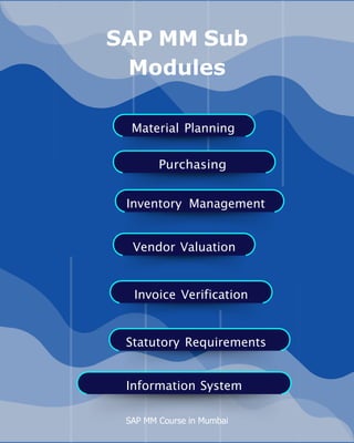 Explore everything about SAP Material Management Module | PDF