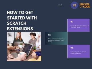 Explore Scratch Extensions A Fun Journey for Parents and Kids.pdf