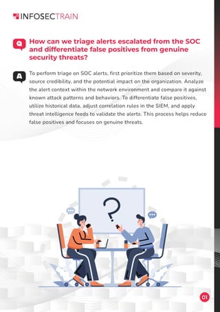 Explore SOC (Security Operations Center)-based Interview Questions to ...