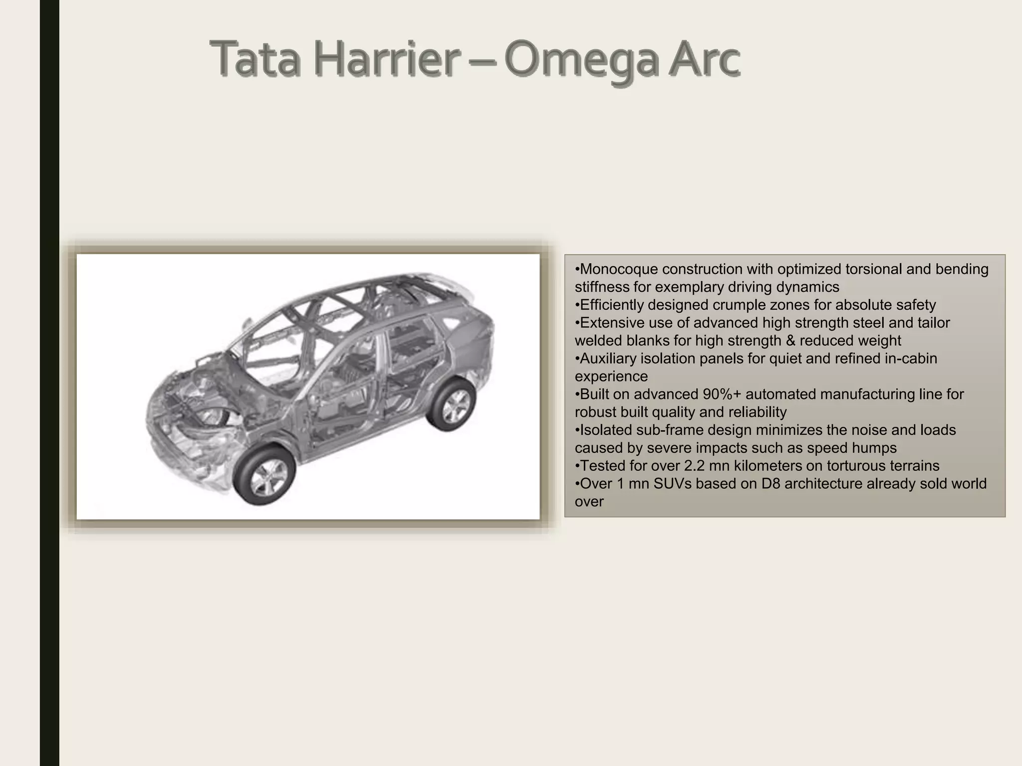 Explore Tata Harrier Features | PPTX