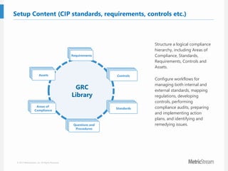 Explore the Implicit Requirements of the NERC CIP RSAWs | PPT
