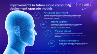 Explore the InitVerse Blockchain - the digital blueprint for future finance.pdf