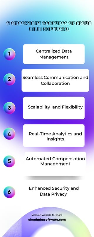 Explore the Power of Cloud MLM Software | PDF