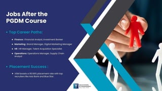 Explore the Scope of PGDM at VSM Career Opportunities & Future.pptx