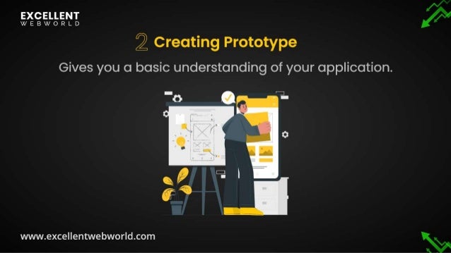 Explore The Secrets Of How To Reduce Your App Development Cost Ppt