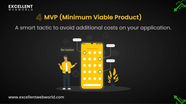 Explore the SECRETS of How to Reduce your App Development Cost | PPT