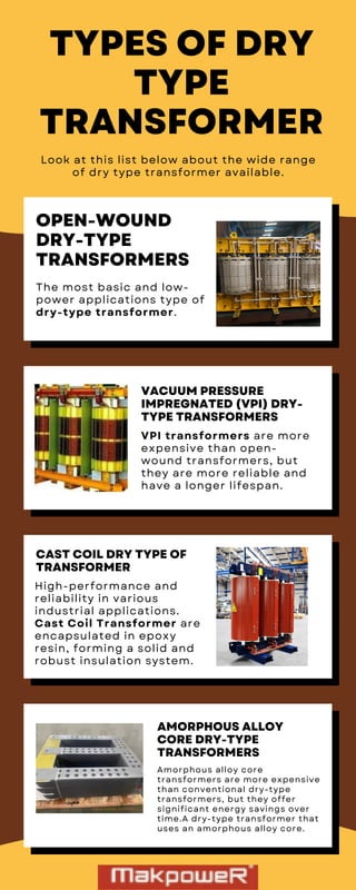 Explore the Types of Dry Type transformer from Makpower Transformer.pdf