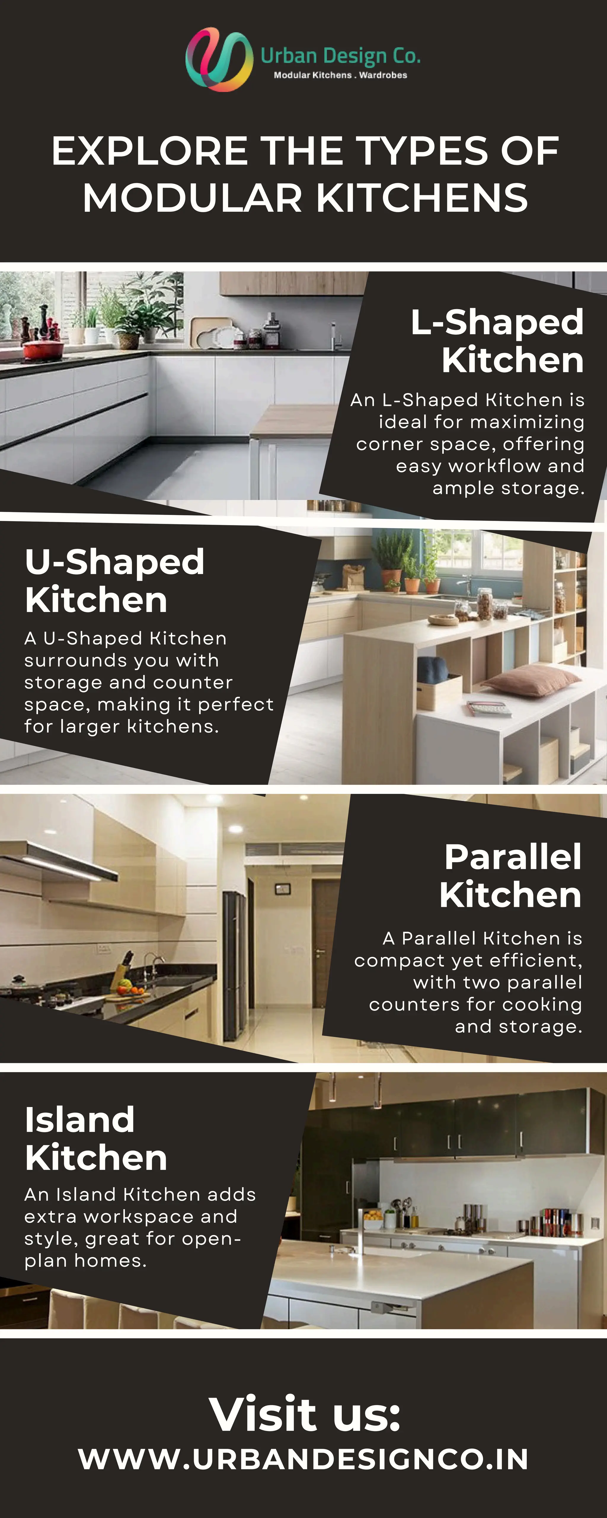 Modular Kitchen Manufacturers in Gurgaon | PDF
