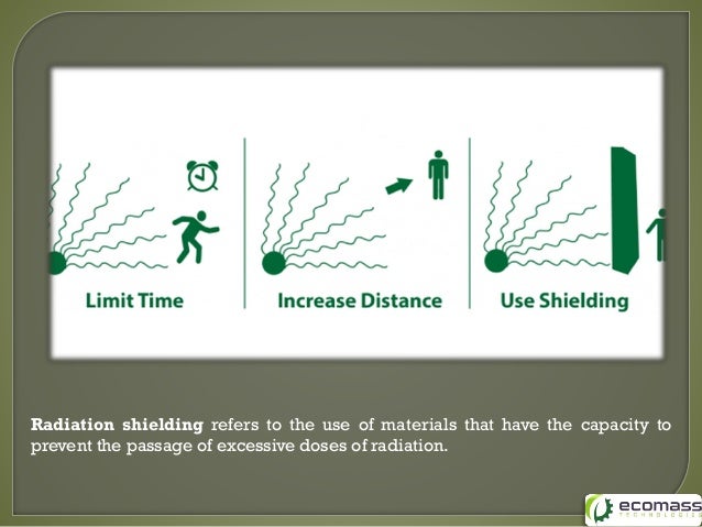Explore the uses about Radiation Shielding | PDF