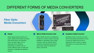 Explore Types of Media Converter and Protocol.pptx