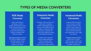 Explore Types of Media Converter and Protocol.pptx