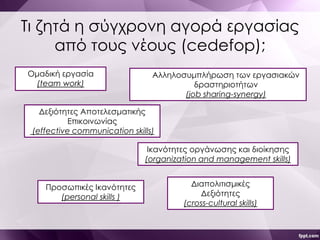 Explore your own paths | PPT