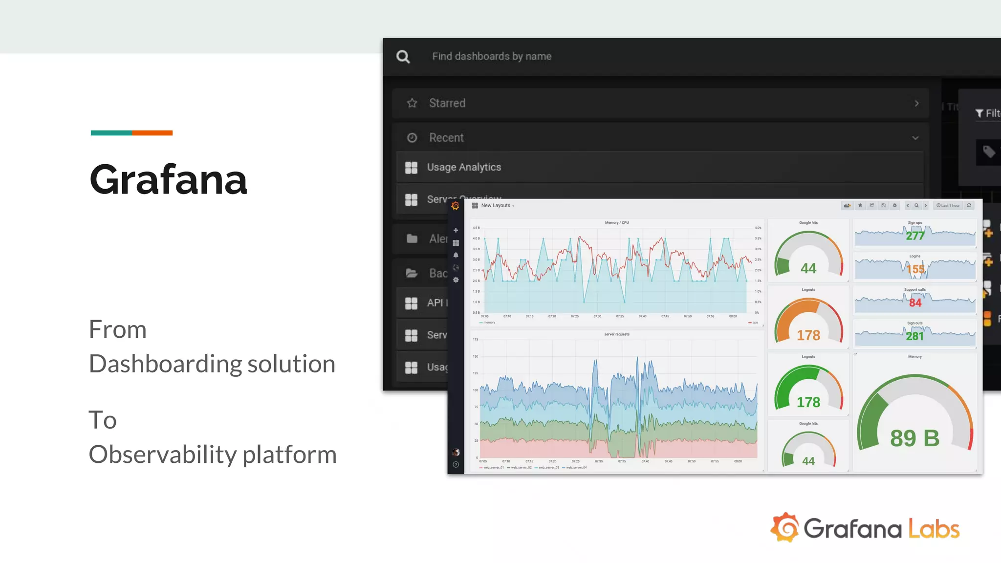 Explore your prometheus data in grafana - Promcon 2018 | PDF