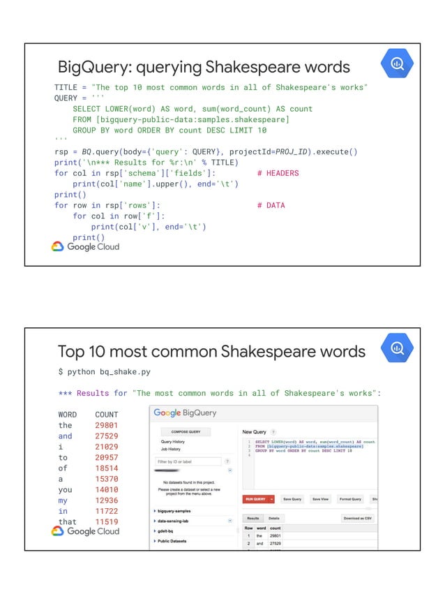 Exploring Google (Cloud) APIs & Cloud Computing overview | PDF | Cloud Computing | Internet