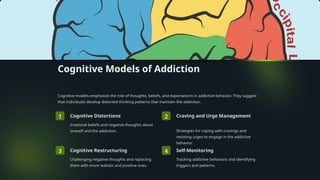 Exploring-Addictive-Behaviors and coping | PPTX