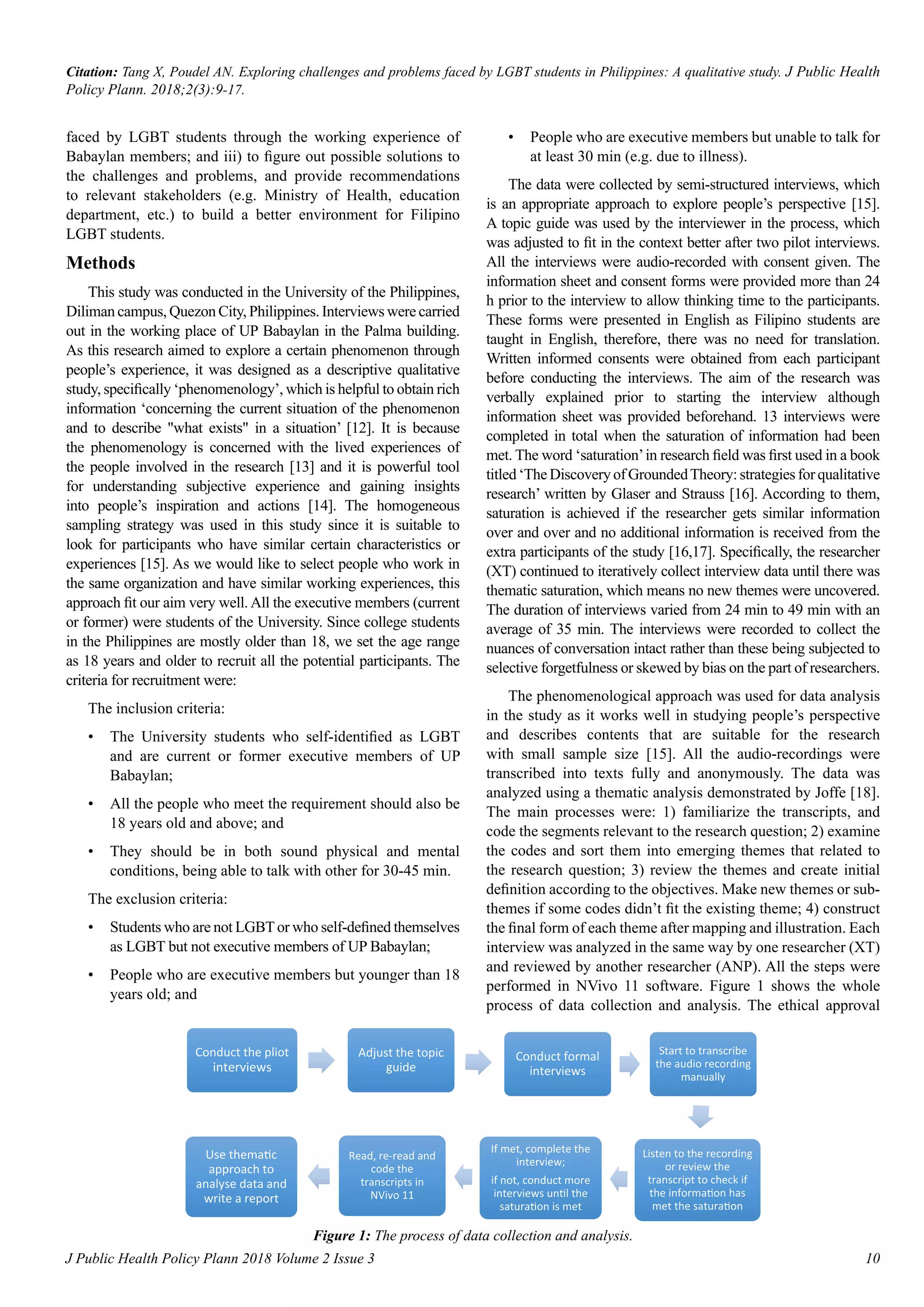 Exploring challenges-and-problems-faced-by-lgbt-students-in-philippines ...